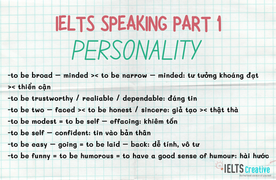 IELTS Speaking topic PERSONALITY (từ vựng và ý tưởng) - ENGLISH Ms Ly